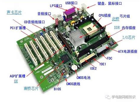 新手怎么看懂电路板 你三步看懂电路板 怎样快速看懂电路板 大山谷图库