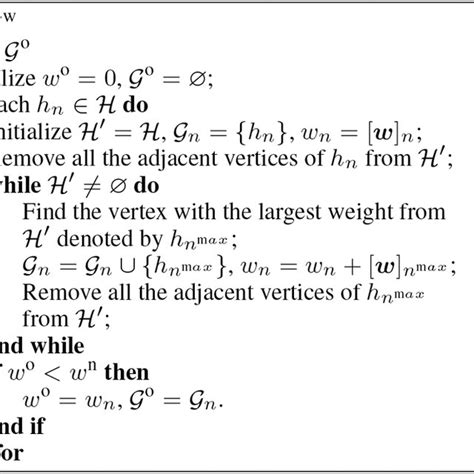 Algorithm 1 Searching For Maximal Complete Subgraphs Download
