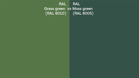 Ral Grass Green Vs Moss Green Side By Side Comparison