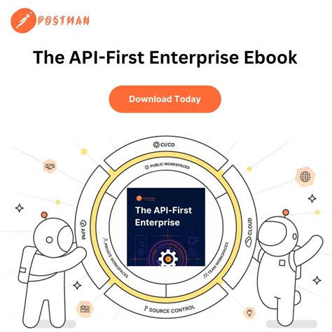 Postman On Linkedin The Api First Enterprise Postman Pdf