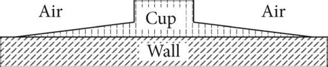 Illustration Of A Suction Cup Wall System With Constant Air Pressure