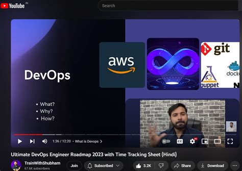 Vikram Kumar On Linkedin Trainwithshubham 90daysofdevops