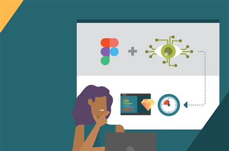 Figma And Ai Testing The Viability Of Ai Plugins Itx Corp