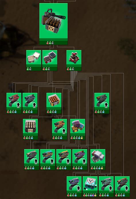 Prometheus Grenade Launcher Factorio Mods