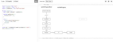 React 渲染流程可视化，有大佬实现了！ 腾讯云开发者社区 腾讯云