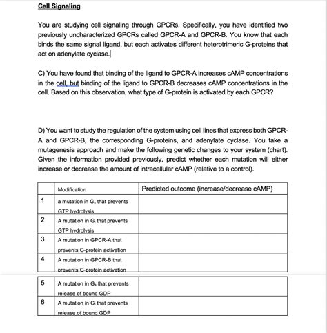 Cell Signaling You Are Studying Cell Signaling Chegg Com