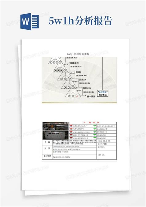 5why分析报告word模板下载 编号qdpbbmpg 熊猫办公