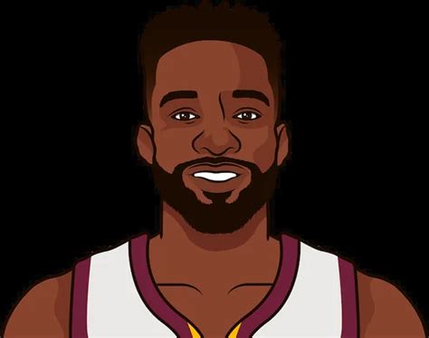 Cleveland Cavaliers 2018 Roster Statmuse