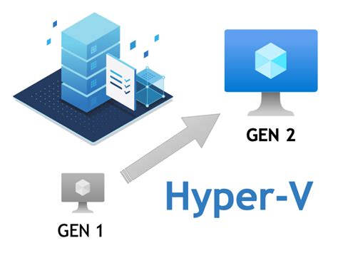 hyper v upgrade generation 1 zu generation 2 vm it feed