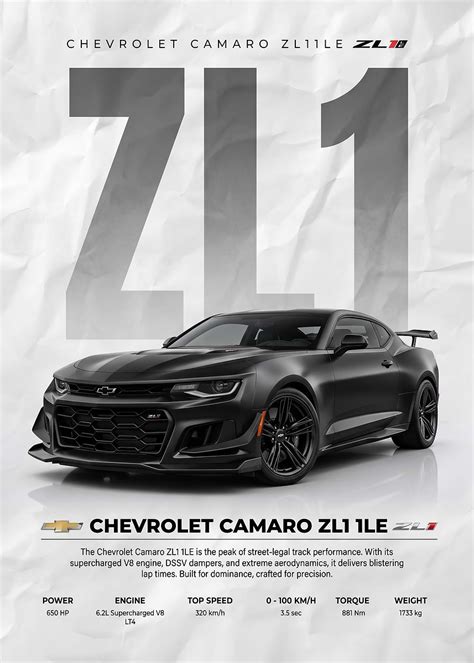 Matte Black Chevrolet Camaro Zl1 1le Poster Poster Picture Metal