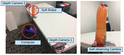 Our Data Collection System Download Scientific Diagram