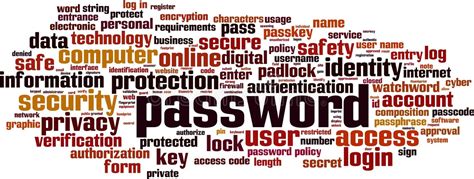 Password Usage Stock Illustrations 201 Password Usage Stock Illustrations Vectors And Clipart