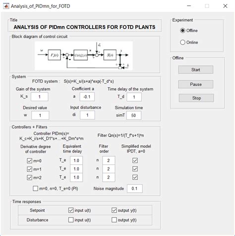 GUI Of The Designed Simulation Tool In The Offline Case Set For Download Scientific Diagram