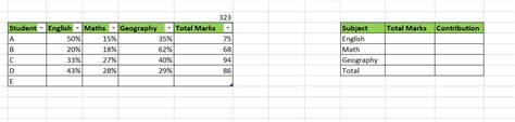 Need Some Help In Creating This Dynamic Formula R Excel
