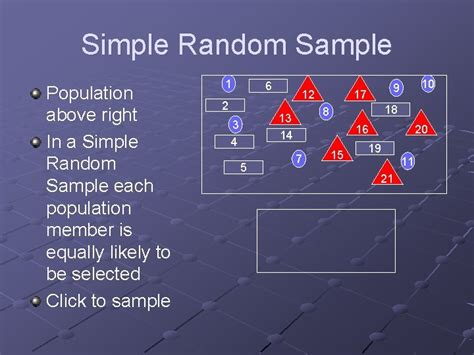 types of sampling simple random cluster stratified systematic