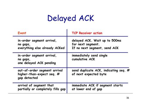 ppt cs492b project 2 tcp tutorial 1 powerpoint presentation free