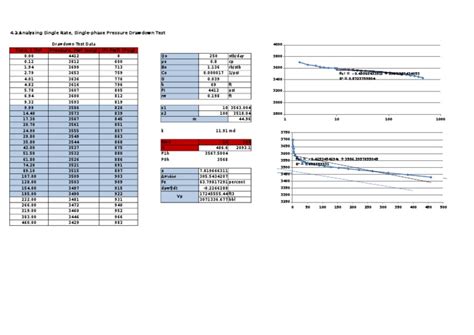 Example 4 2 Pdd Pdf