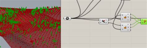 Grasshopper Get Mesh Normals Grasshopper Mcneel Forum