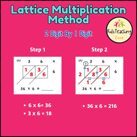 Lattice Method Multiplication Multi Digit Worksheets Made By Teachers