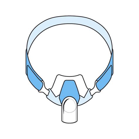 CPAP Mask Types Sleep Foundation