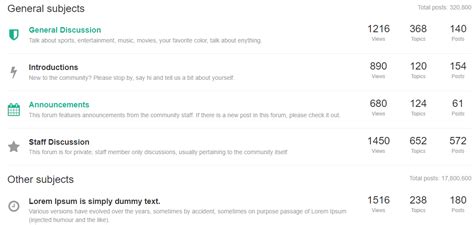 15 bootstrap list group component examples