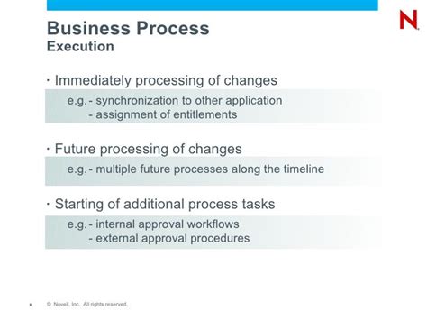 Business Process Procedure Template Saps Xilushi