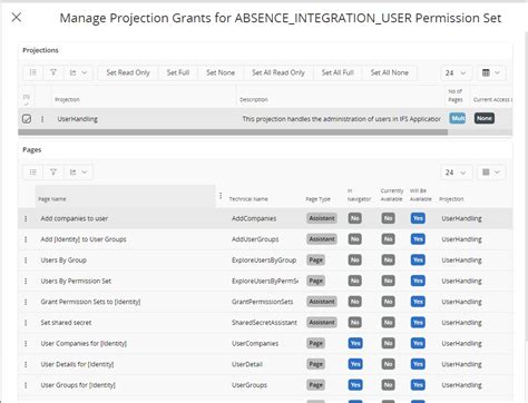 how can i set permissions on a page by page basis in ifs cloud ifs