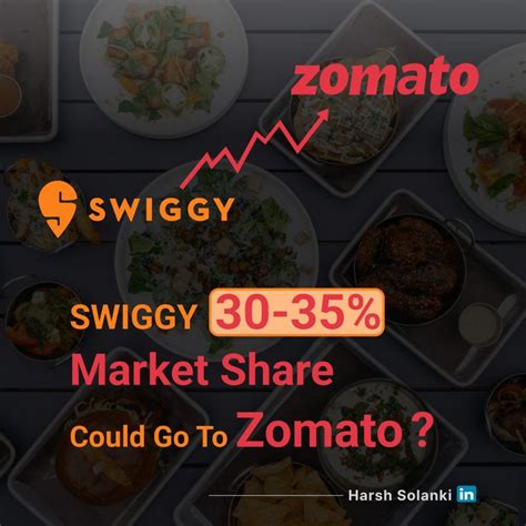 Harsh Solanki On Linkedin Vegetarian