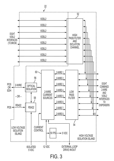 Gilbarco Encore Wiring Diagram Wiring Diagram Pictures