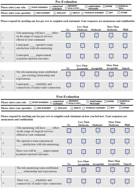 Pre And Post Operative Evaluations Using A Likert Scale Download