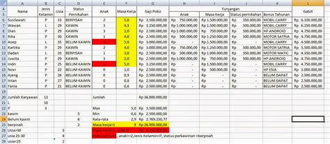 The Gorolong Fungsi Logika If Dalam Pengolahan Data Microsoft Excel Single Condition