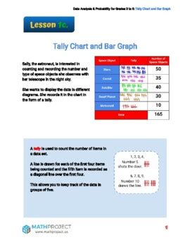 Introduction To Data Tally Charts And Bar Graphs By Math Project Learning