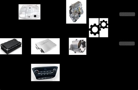7 Example Of A Parallel Hybrid Powertrain Download Scientific Diagram