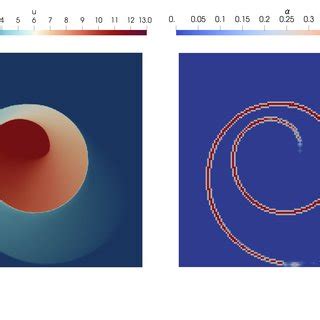 Solution To The KPP Problem Using The Entropy Stable DGSEM And Download Scientific Diagram