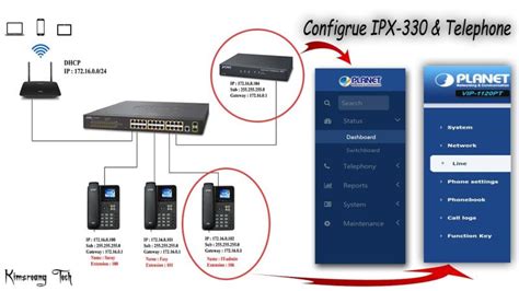 Muhammad Uzaif K Posted On Linkedin