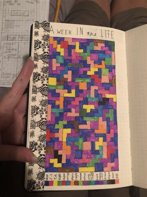 Tetris Blocks Representing My Weekly Time Usage Bulletjournal