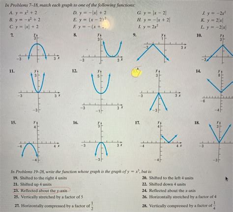 solved b locate any intercepts c graph each function