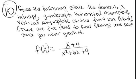 Solved Given The Following State The Domain X Interept Chegg Com