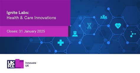 Innovate Uk Business Connect On Linkedin Healthtech Careinnovation Sme Designthinking