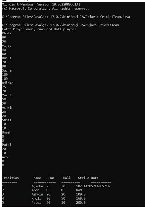 Github Shounakdighe Cricket Score Board Java Project