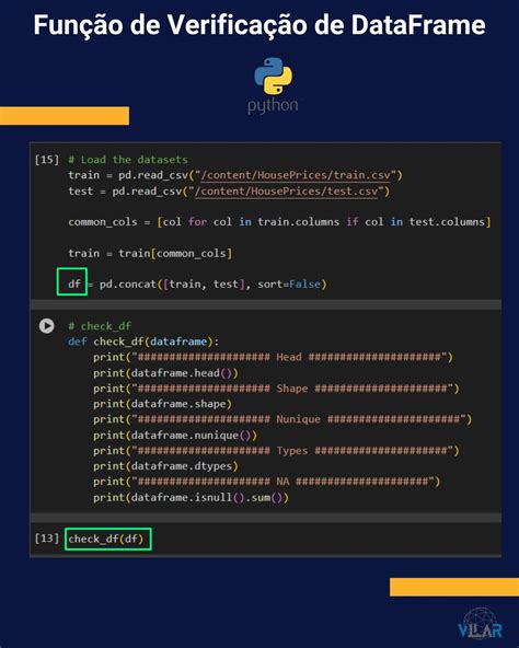 Python Dataframe Dados Python Dataanalysis Datavisualization