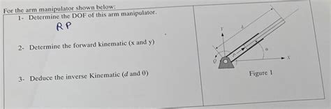 Solved Or The Arm Manipulator Shown Below 1 Determine The