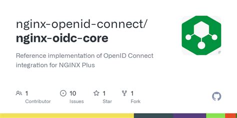 GitHub Nginx Openid Connect Nginx Oidc Core Reference Implementation Of OpenID Connect