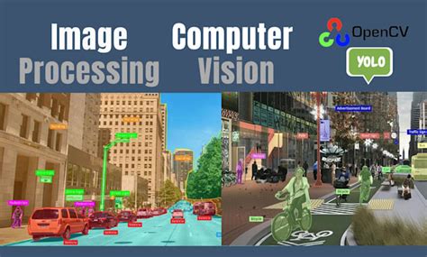 Do Computer Vision Image Processing Object Detection Opencv And Yolo