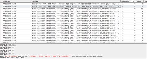 Compare PUSH Vs PULL Data Copy Performance In SQL Server