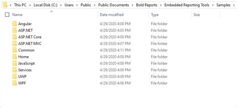 How To Troubleshoot For Embedded Reporting Tools