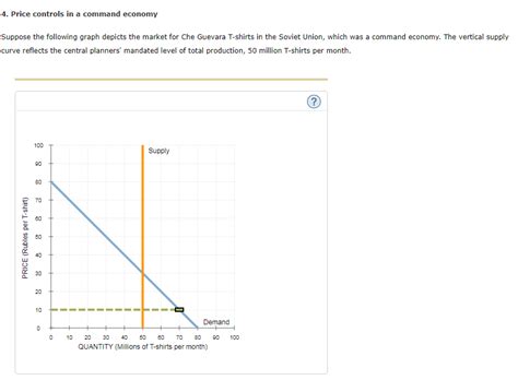 solved 4 price controls in a command economy suppose the