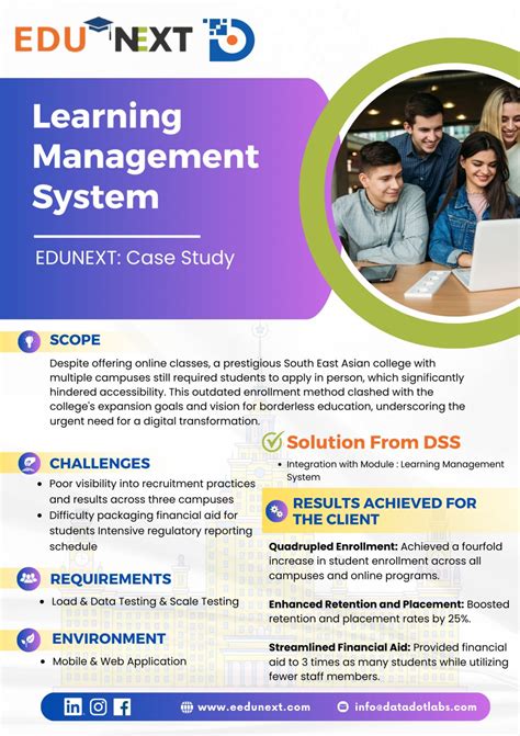 Erp Software Business Erpsoftware Technology Cms Erpsystem