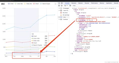 Echarts图表添加蒙层 拖拽、拉伸echart 热力图 可以拖动 Csdn博客