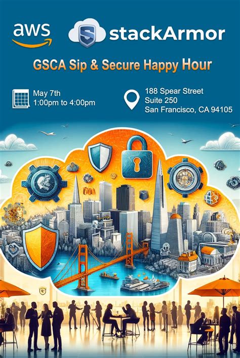 Martin Rieger On Linkedin Rsac24 Aws Gsca Ai Fedramp Stateramp Cmmc